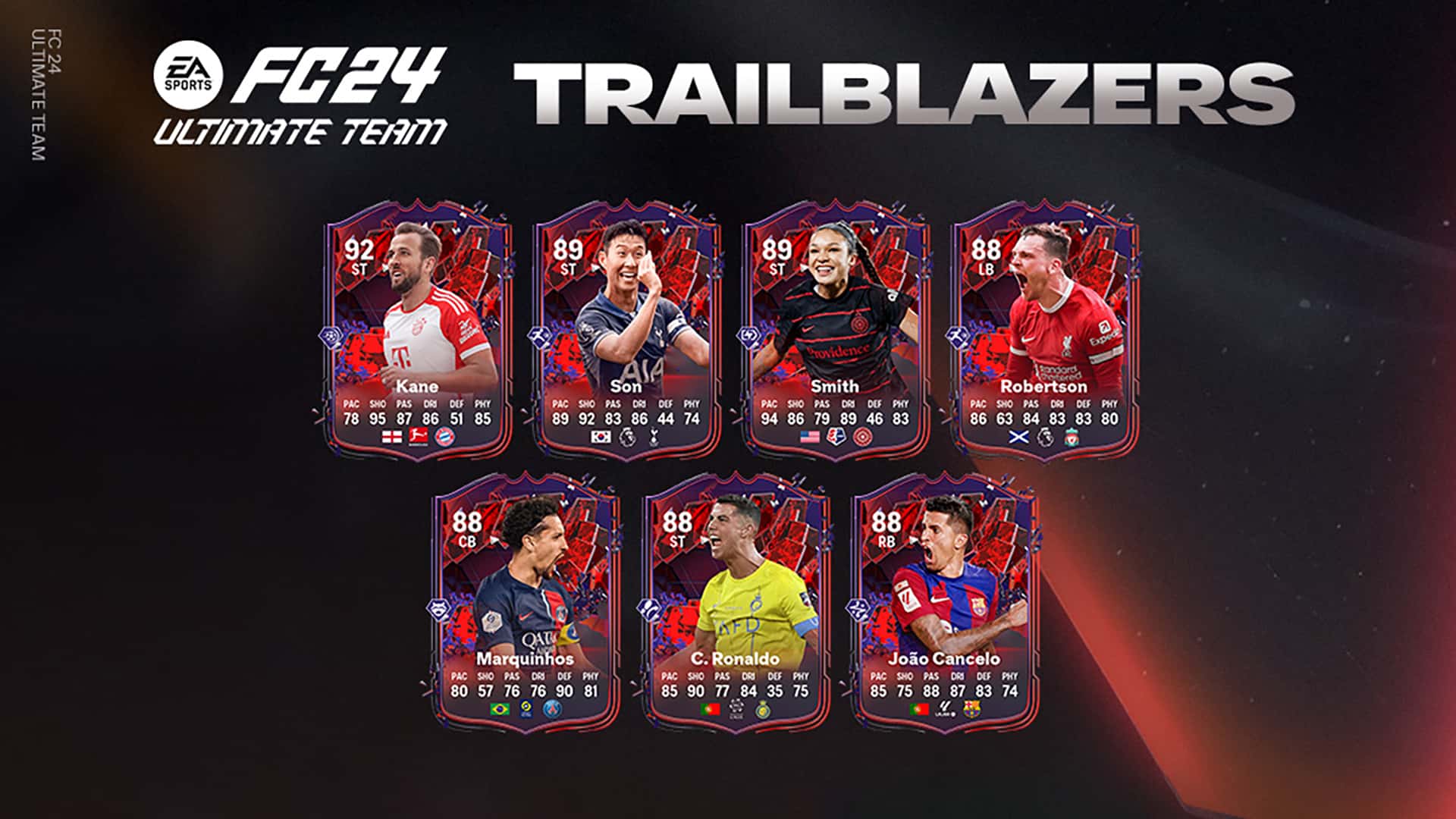EA Sports FC 24 Team 2 Pionieri La Seconda Squadra Trailblazers ...
