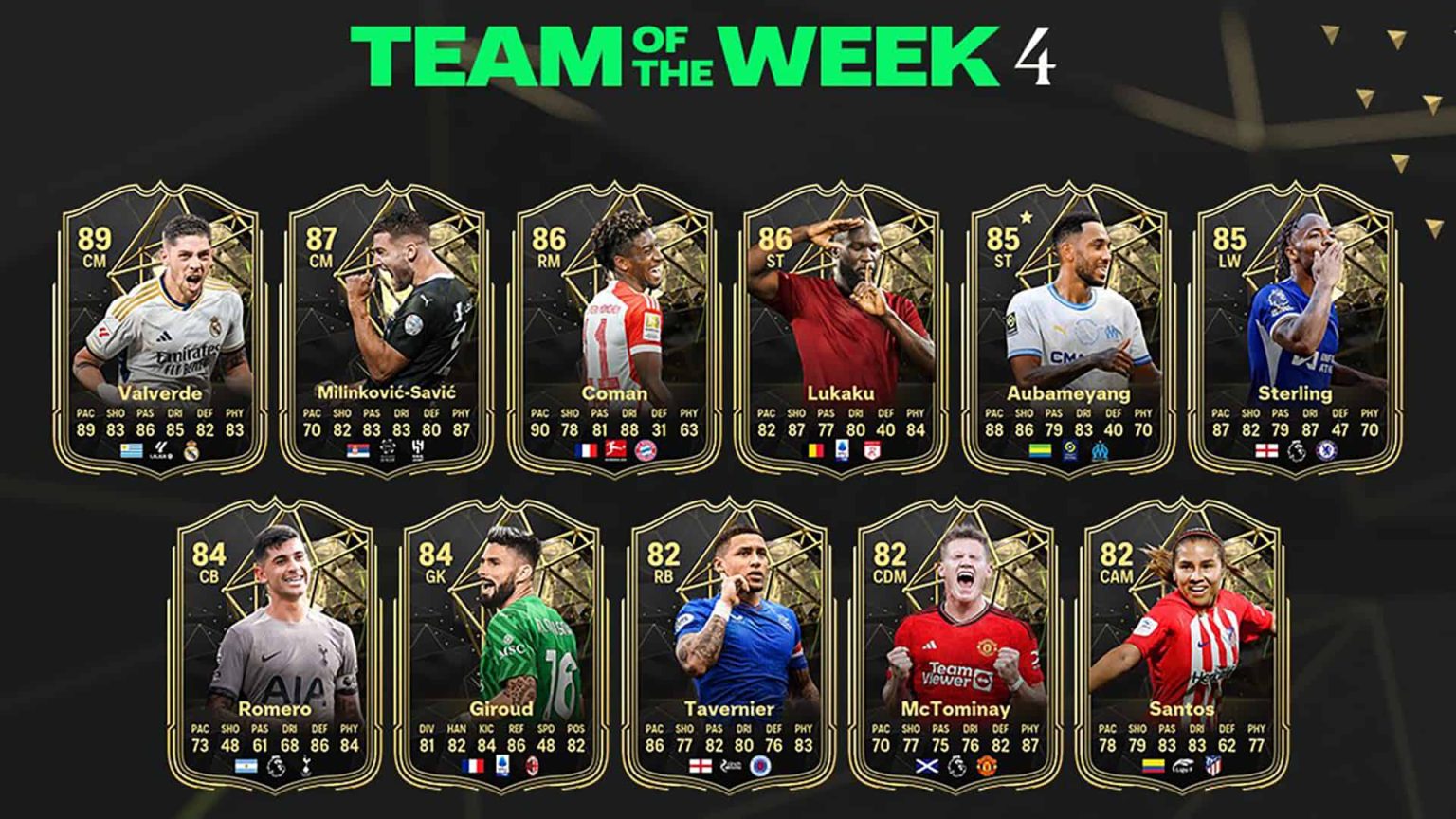 EA Sports FC 24 TOTW 3 Svelate Le Carte Della Nuova Squadra Della ...
