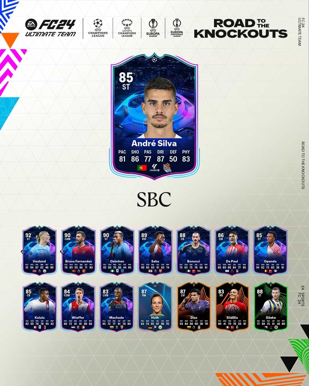 EA Sports FC 24 SBC Andre Silva RTTK UCL Soluzioni Per Sbloccare La ...