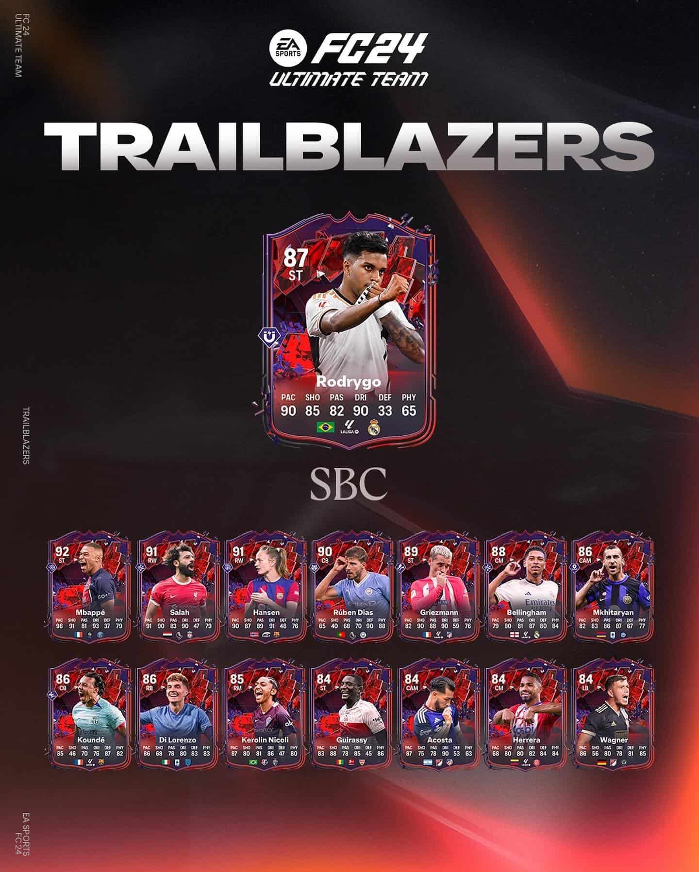 EA Sports FC 24 SBC Rodrygo Trailblazers Soluzioni Per Sbloccare La ...