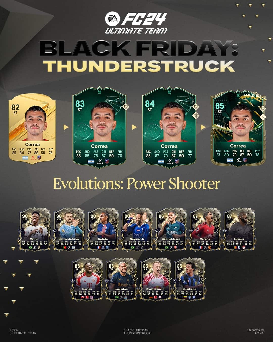 EA Sports FC 24 Obiettivi Evoluzioni Tiratore Potente Requisiti | FifaUltimateTeam.it