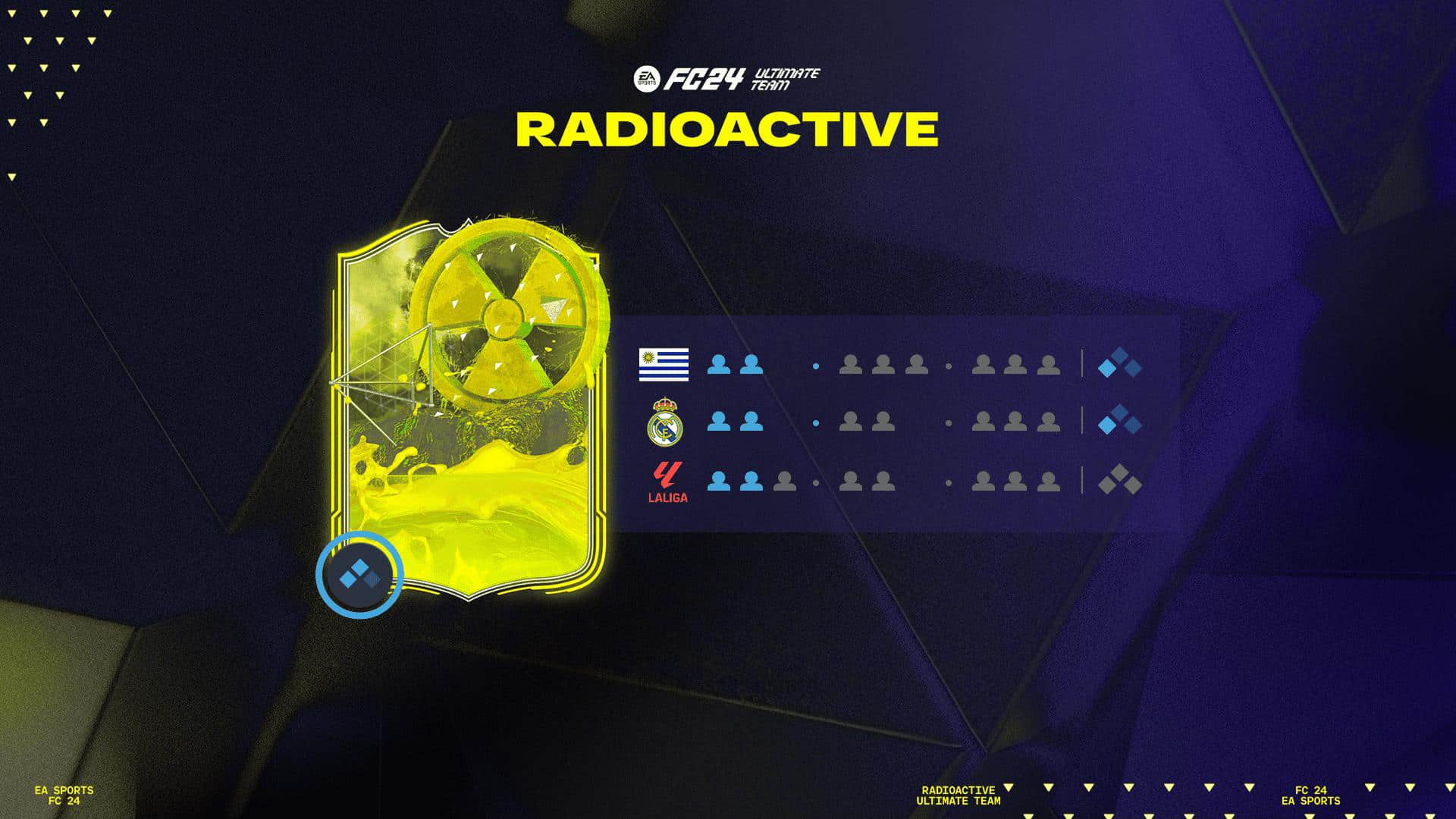 EA Sports FC 24 Evento Radioactive Tutti I Dettagli Ufficiali Delle ...