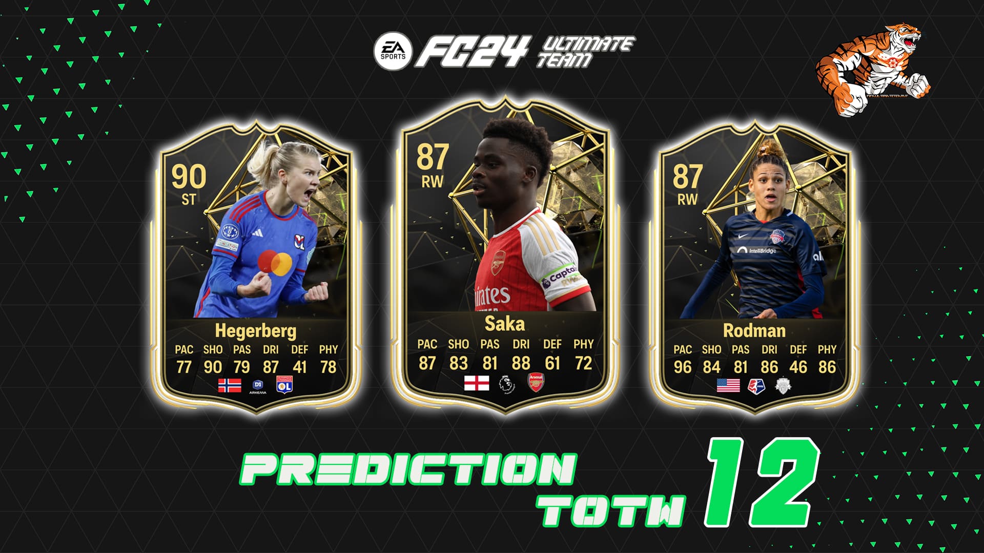 EA Sports FC 24 TOTW 12 Prediction Candidati Alla Dodicesima Squadra ...