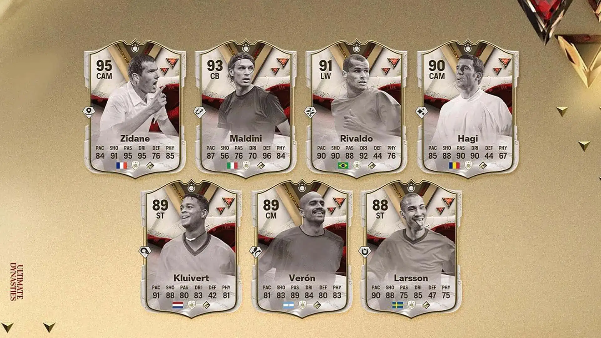 EA Sports FC 24 Team Icon Ultimate Dynasties Annunciate Le Carte Della ...