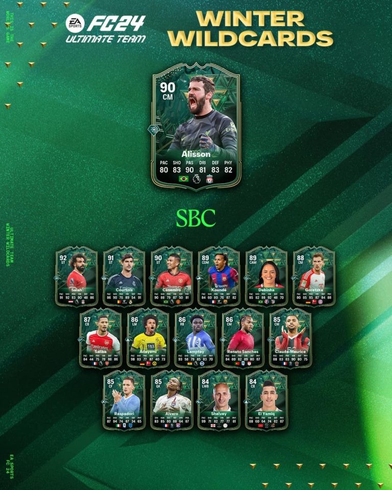 EA Sports FC 24 SBC Alisson Jolly Invernali Soluzioni Per Sbloccare La ...