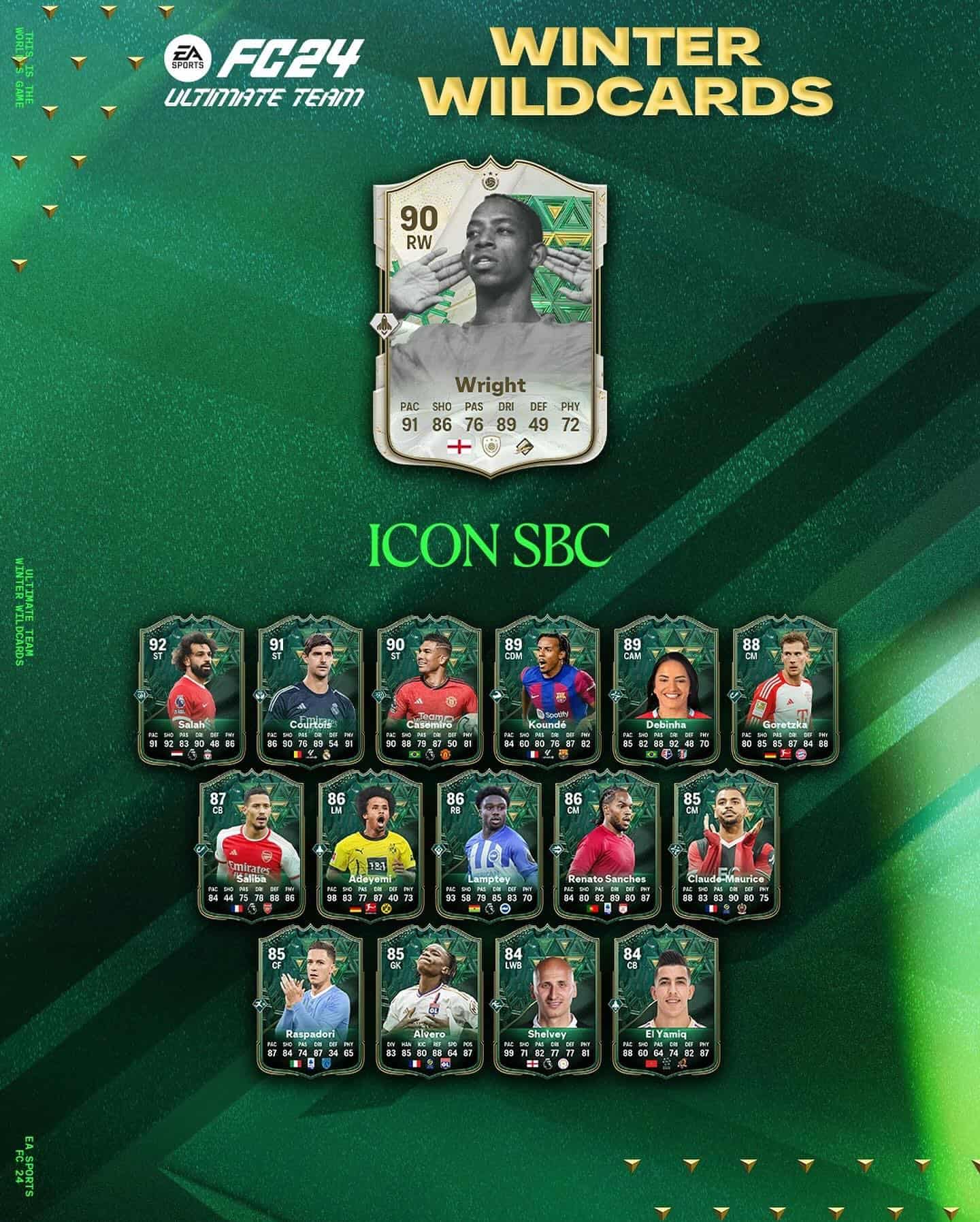 EA Sports FC 24 SBC Ian Wright Icon Jolly Invernali Soluzioni Per Sbloccare La Carta ...