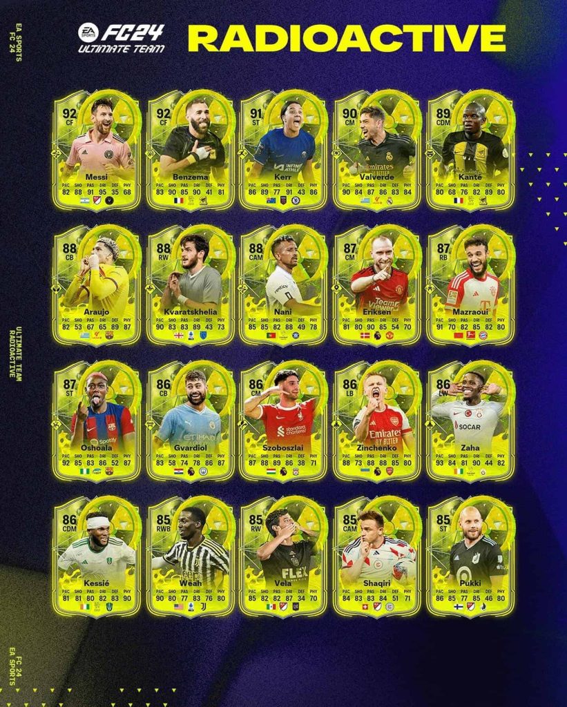 EA Sports FC 24 Squadra Radioactive Le Carte Del Nuovo Team Sono ...