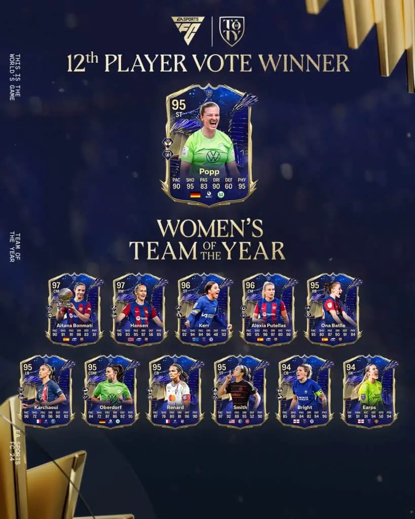 EA Sports FC 24 Cristiano Ronaldo 12° TOTY: Annunciata La Carta Team Of ...