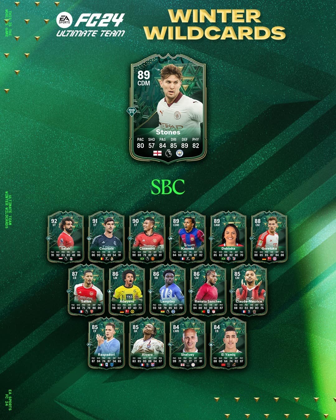 Ea Sports Fc 24 Sbc John Stones Jolly Invernali Soluzioni Per Sbloccare