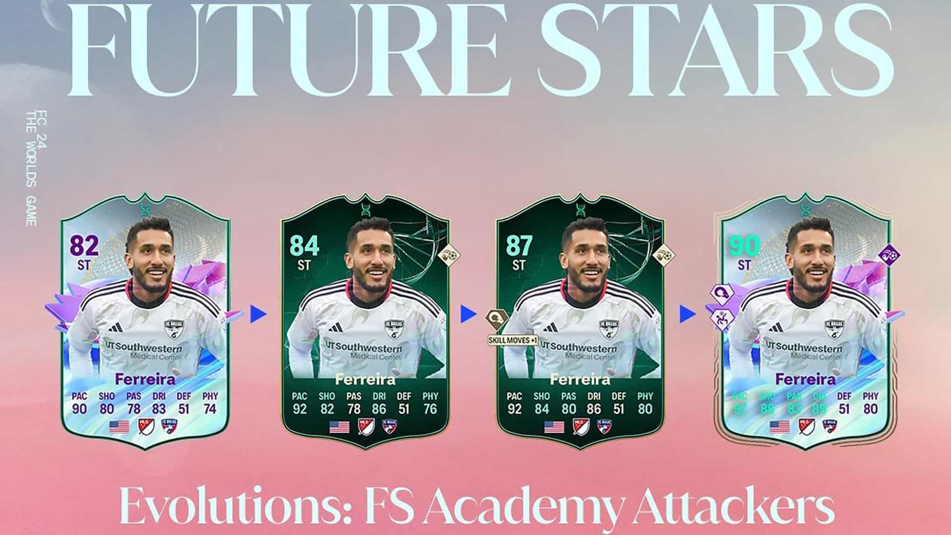 EA Sports FC 24 Obiettivi Evoluzioni Attaccanti Academy SDF Requisiti E ...