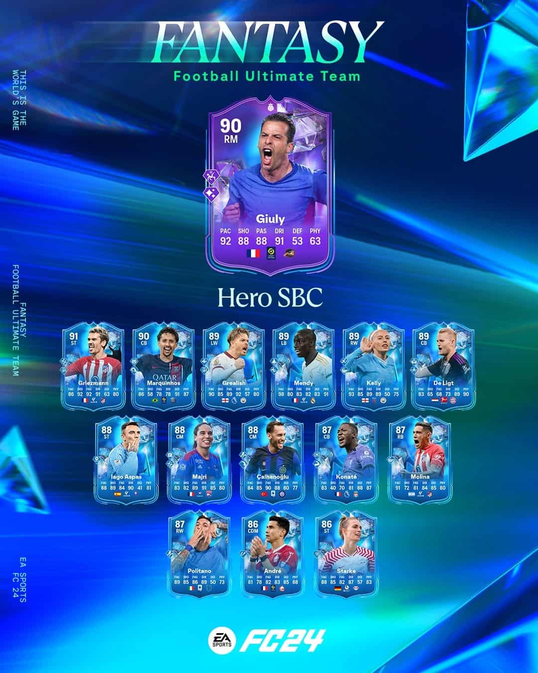 EA Sports FC 24 SBC Ludovic Giuly Eroe Fantasy Requisiti E Soluzioni ...