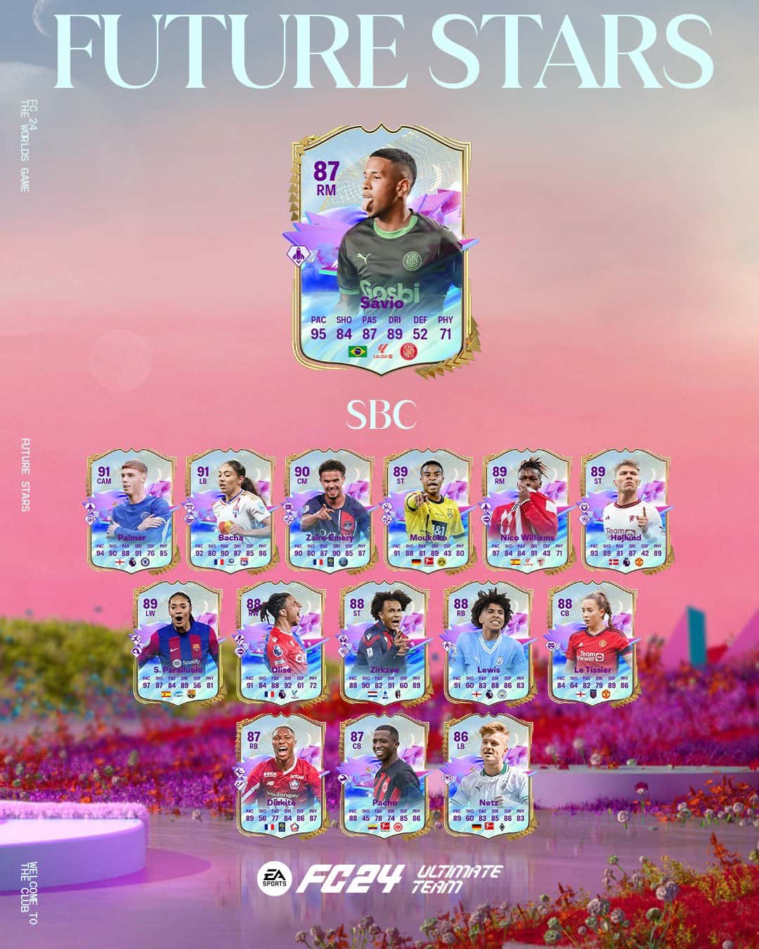 EA Sports FC 24 SBC Savio Stelle Del Futuro Requisiti E Soluzioni Carta ...