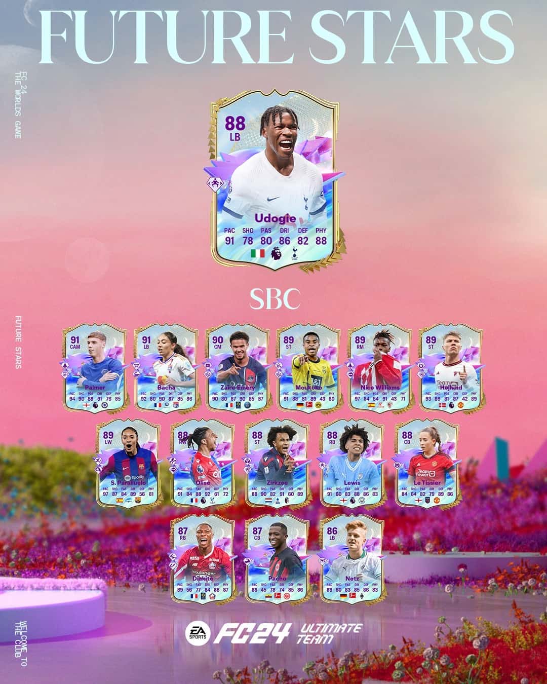 EA Sports FC 24 SBC Destiny Udogie Stelle Del Futuro Requisiti E ...