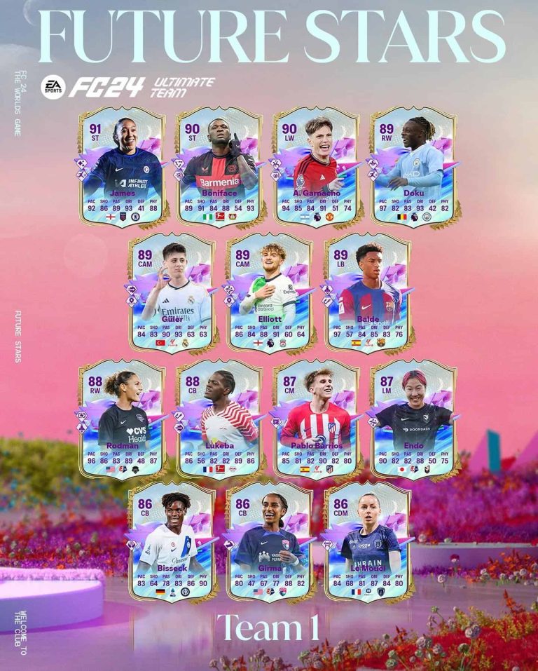 EA Sports FC 24 Team Future Stars Lista Carte Della Squadra Stelle Del Futuro - FifaUltimateTeam.it