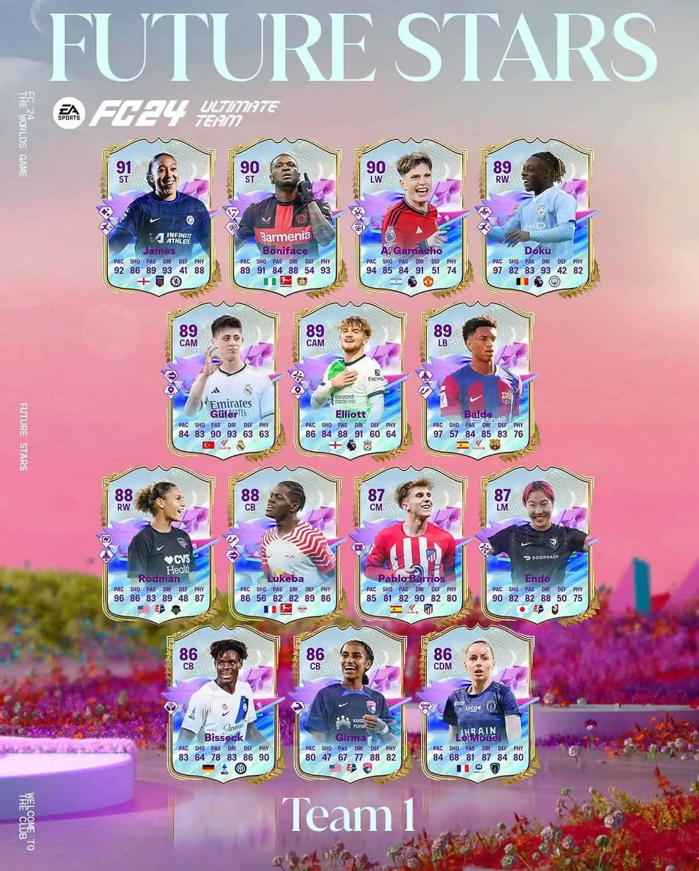 EA Sports FC 24 Team Future Stars Lista Carte Della Squadra Stelle Del ...