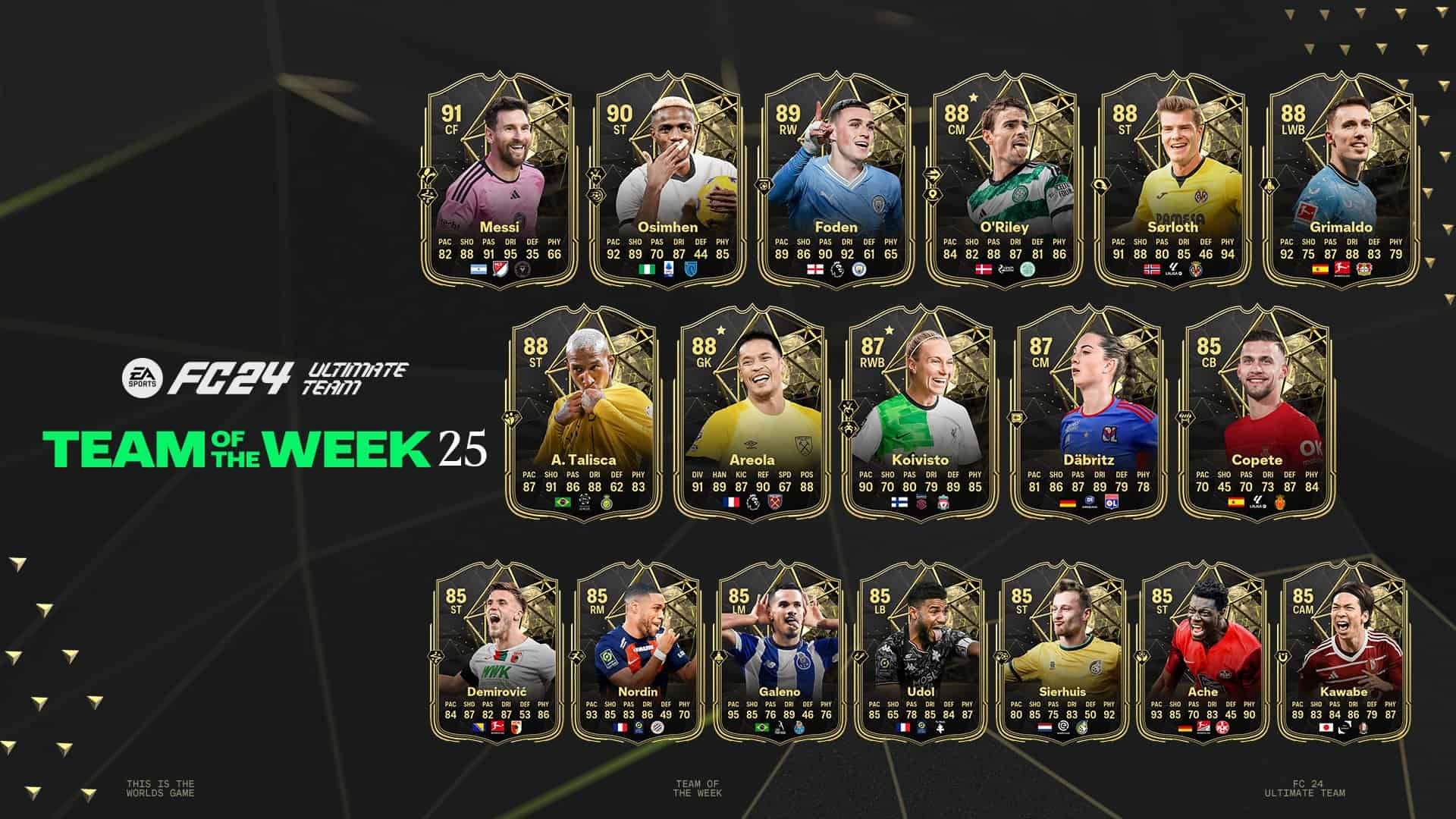 EA Sports FC 24 TOTW 25 Elenco Nuove Carte Speciali Inserite Nella ...