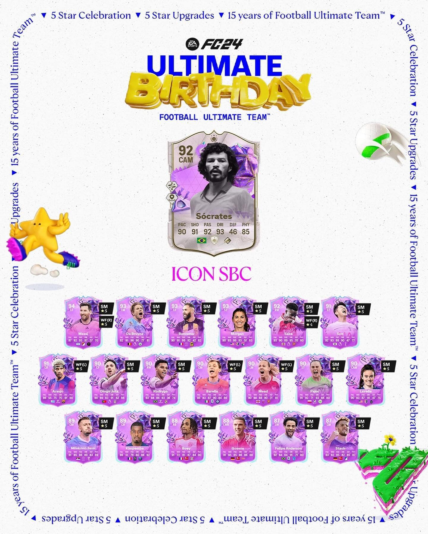EA Sports FC 24 SBC Socrates Icon Ultimate Birthday Soluzioni Per ...