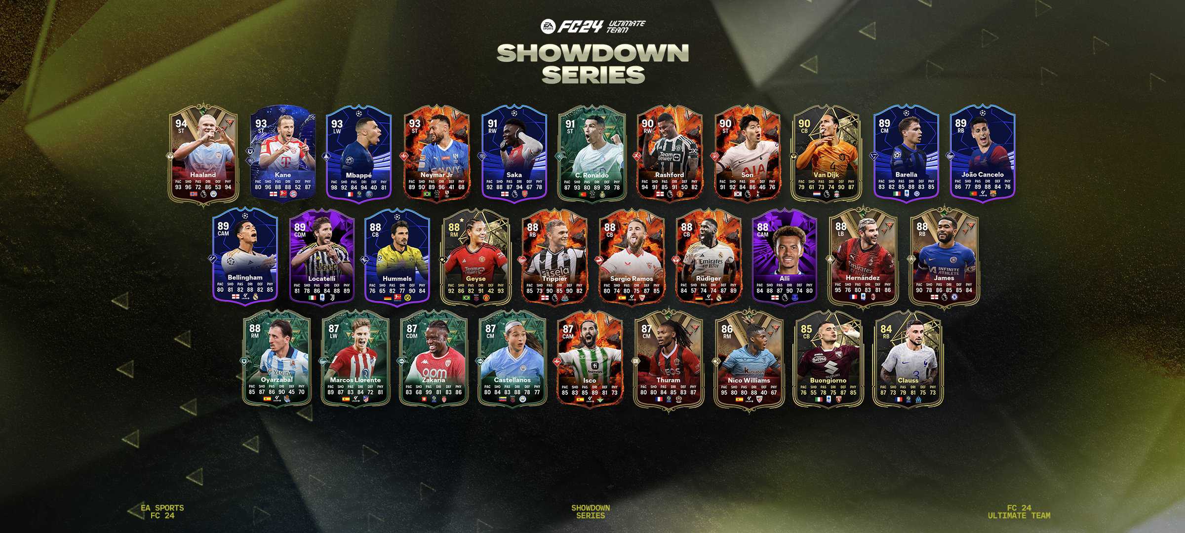 EA Sports FC 24 Best Of Showdown Series Lista Completa Carte ...