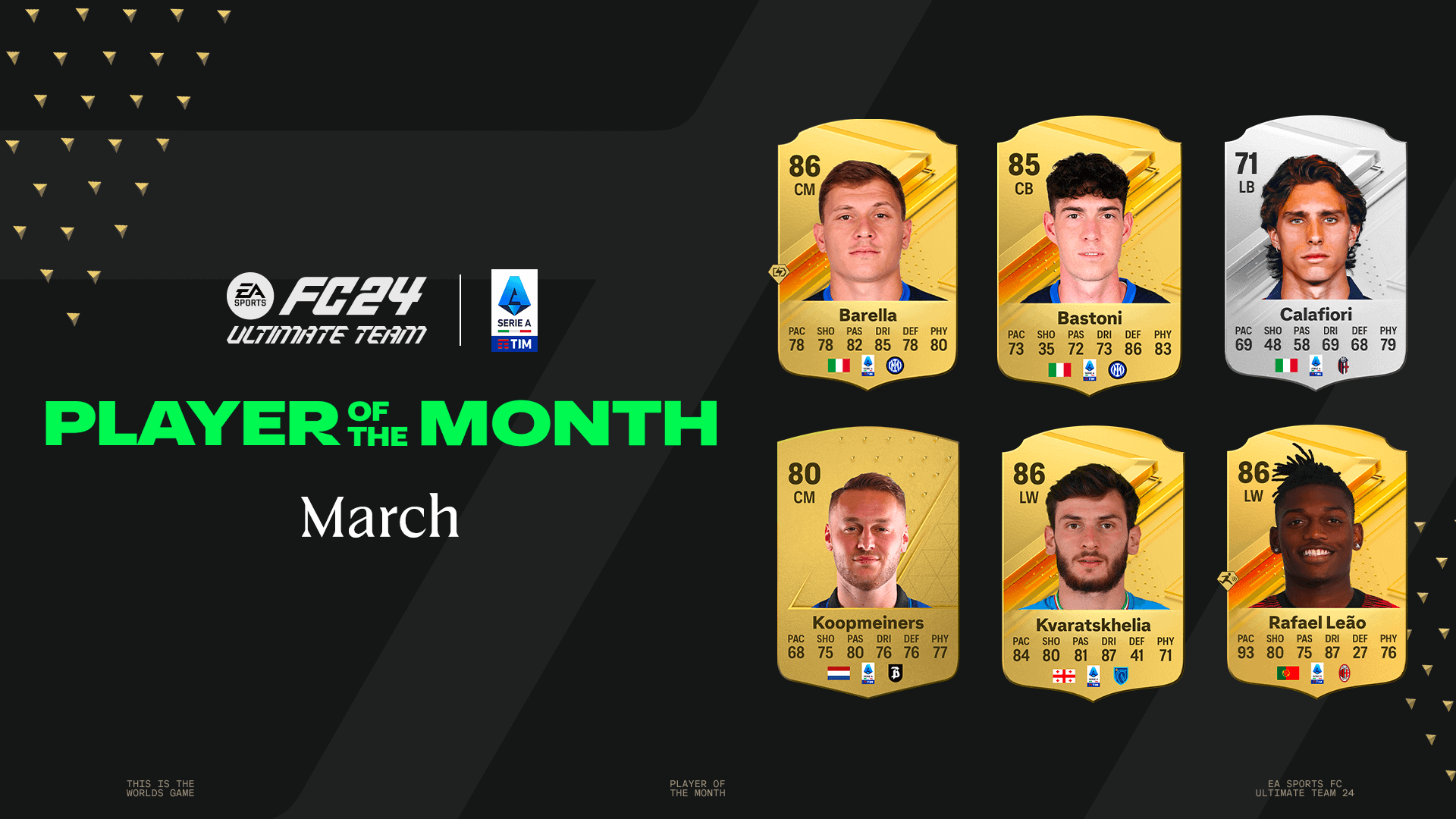 EA Sports FC 24 Candidati POTM Marzo Serie A TIM: Lista Ufficiale Delle ...