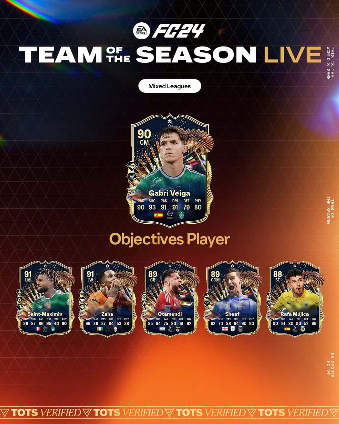 EA Sports FC 24 Obiettivi Gabri Veiga TOTS Live Requisiti Carta ...