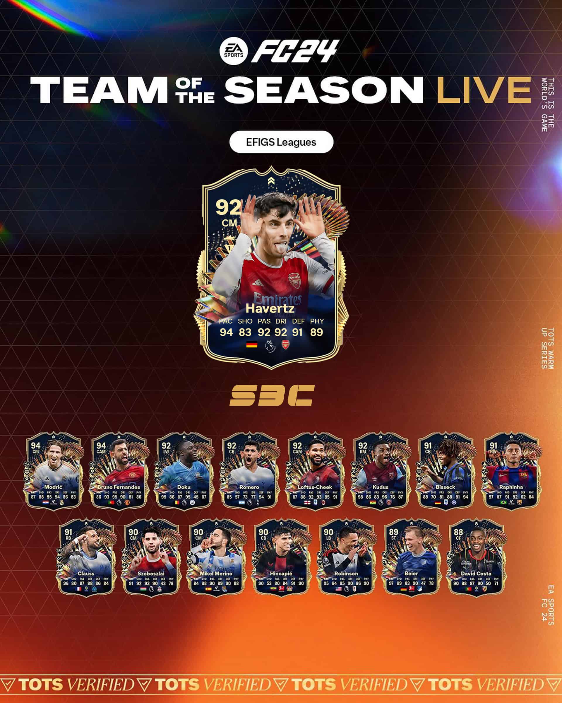 EA Sports FC 24 SBC Kai Havertz TOTS Live Soluzioni Per Riscattare La Carta - FifaUltimateTeam.it