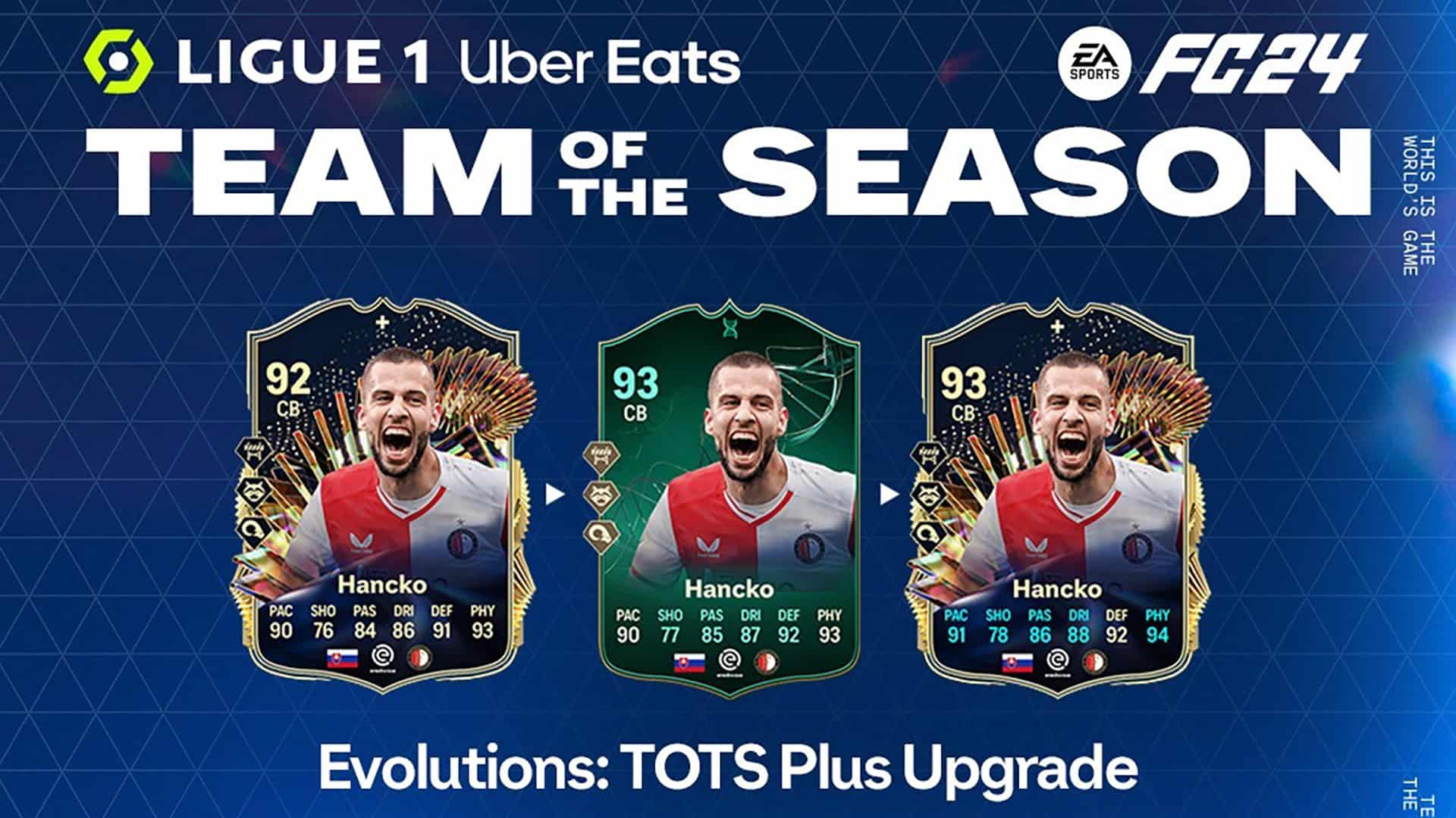EA FC 24 Evoluzione Aggiornamento TOTS Plus Lista Giocatori Ed ...
