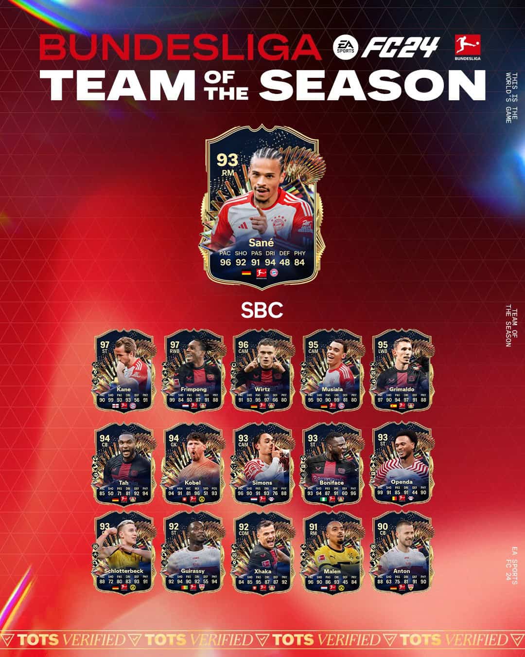 EA Sports FC 24 SBC Leroy Sane TOTS Soluzioni Per Ricevere La Carta Speciale | FifaUltimateTeam.it