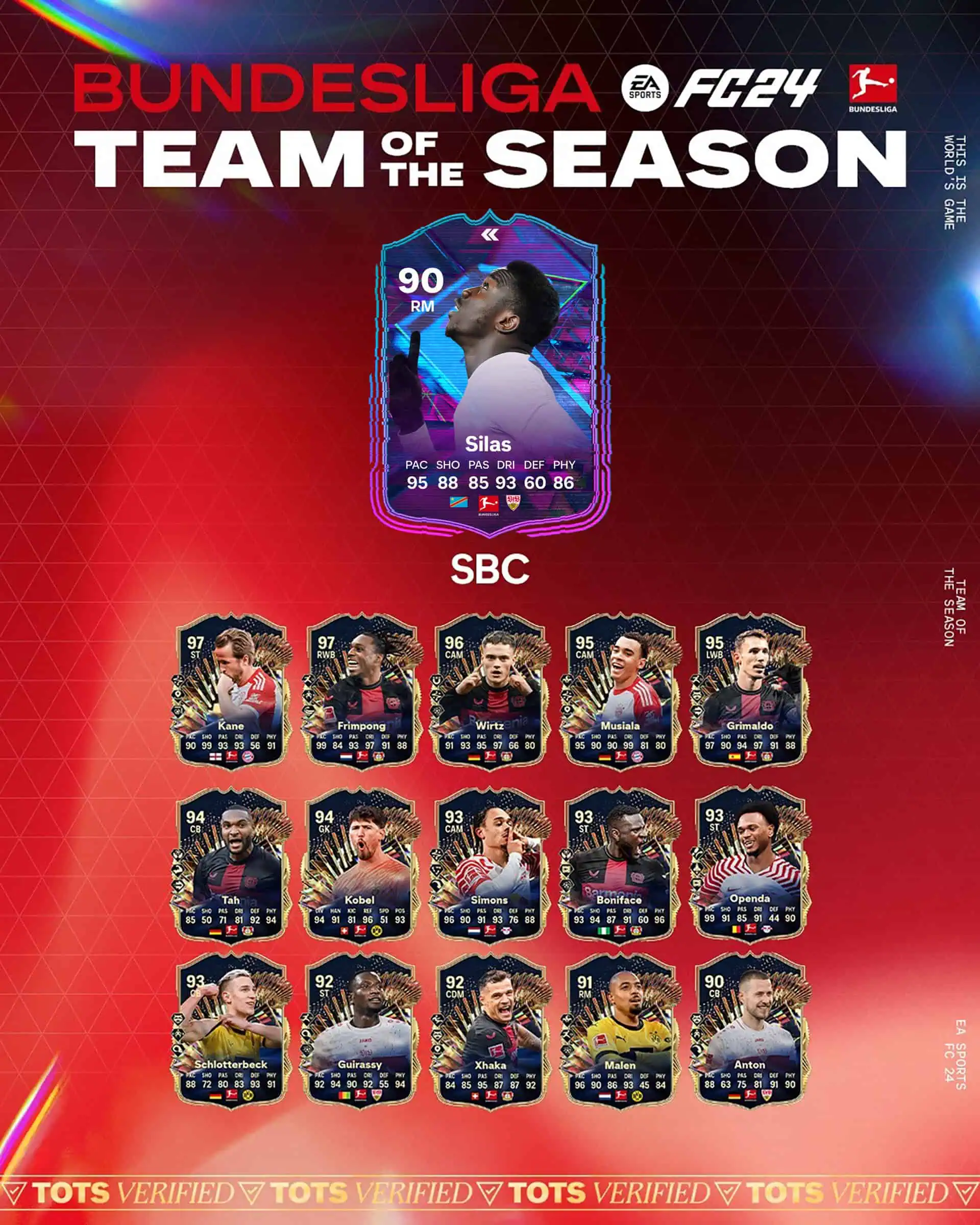 FC 24 SBC Silas Flashback: Soluzioni Migliori E Recensione ...