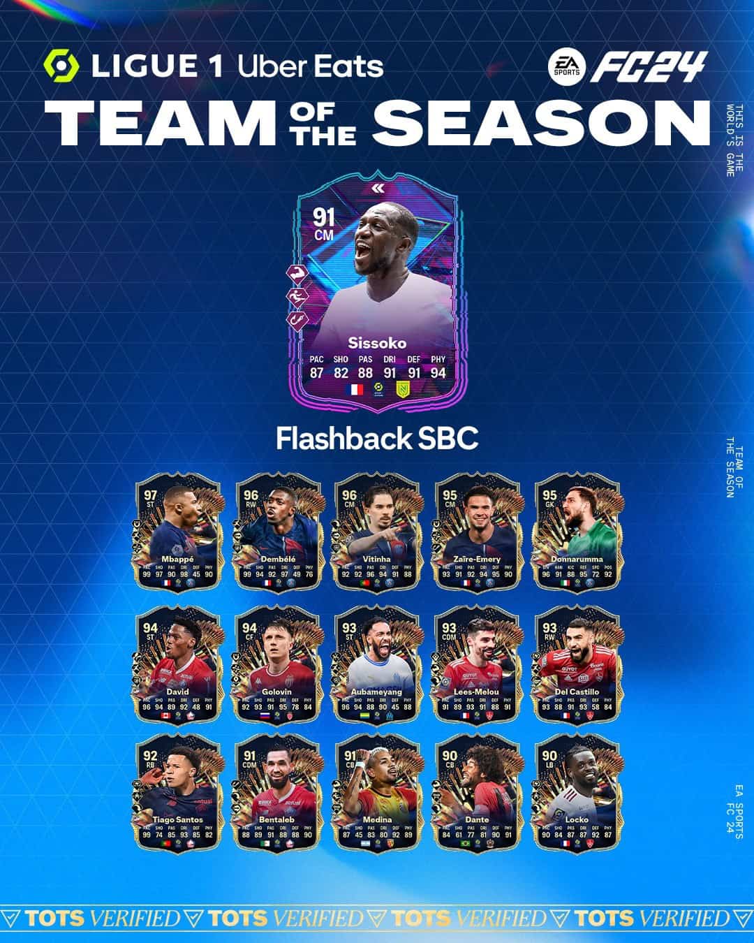 EA FC 24 SBC Moussa Sissoko Flashback: Soluzioni Migliori E Recensione ...