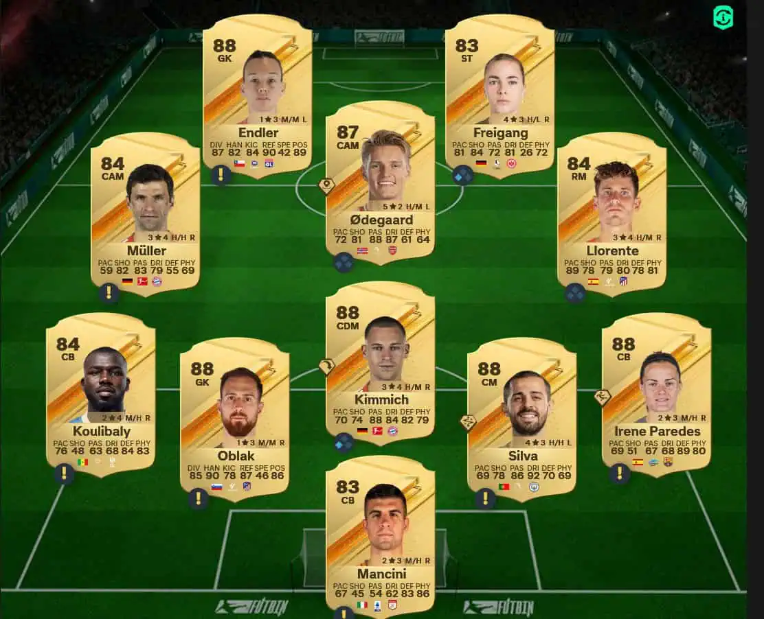 EA FC 24 SBC Trinity Rodman TOTS Soluzioni E Recensione ...
