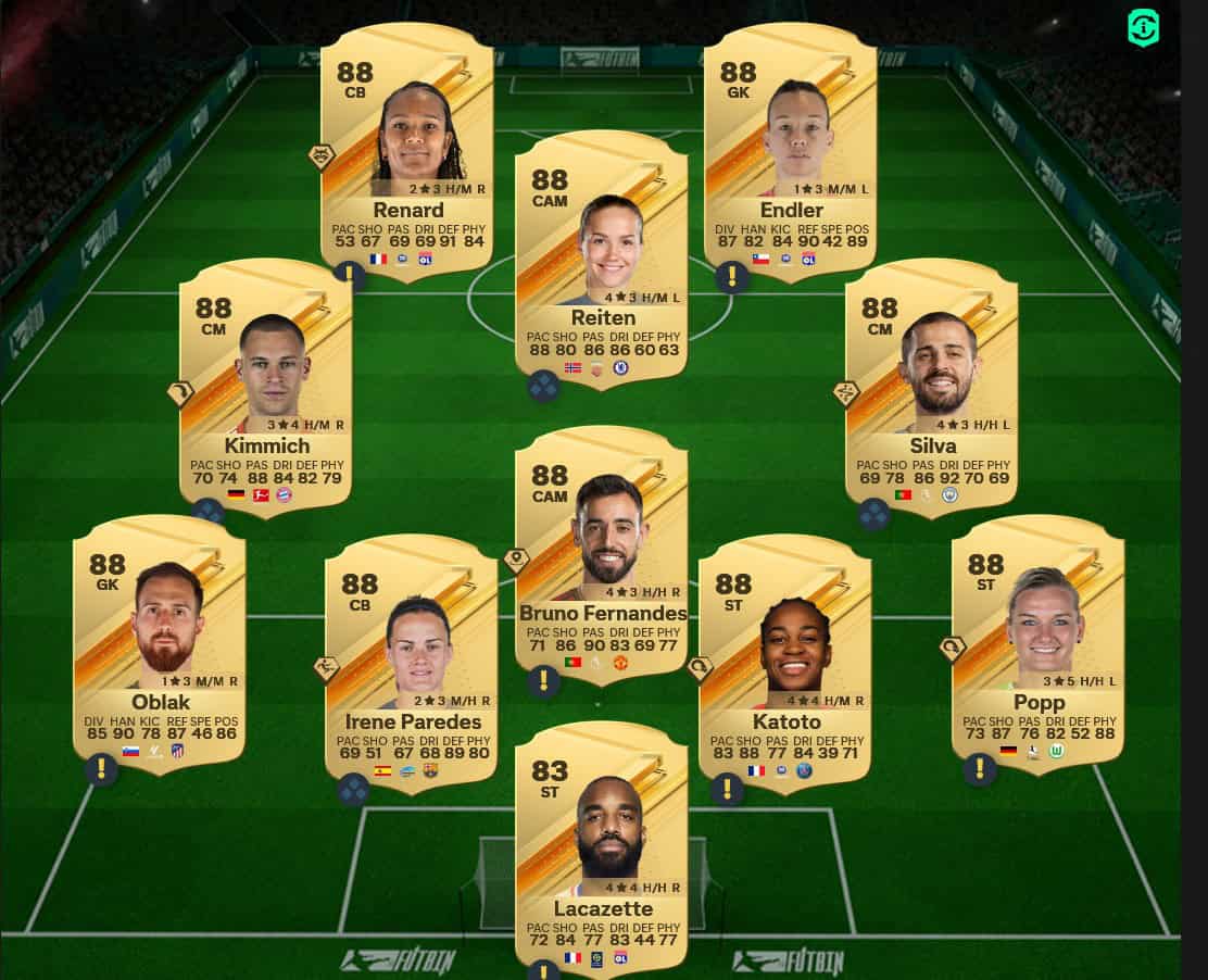 EA FC 24 SBC Trinity Rodman TOTS Soluzioni E Recensione ...