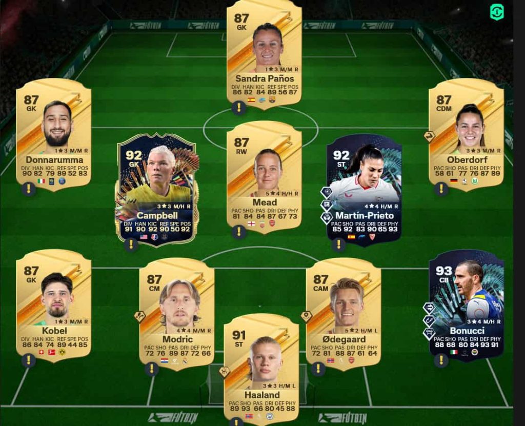 EA FC 24 SBC Trinity Rodman TOTS Soluzioni E Recensione ...