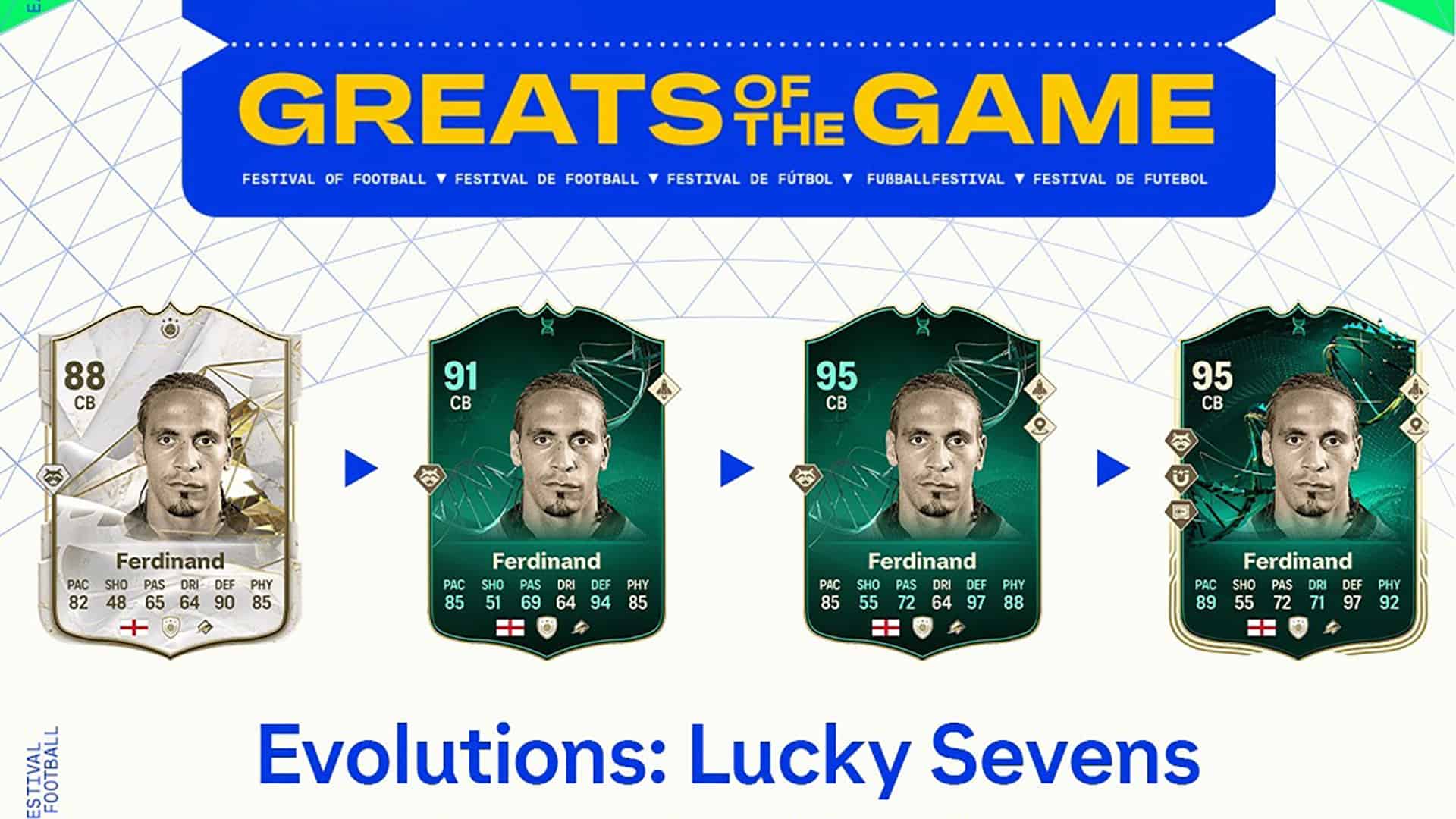 EA FC 24 Evoluzione Settebello Lista Giocatori Ed Obiettivi ...