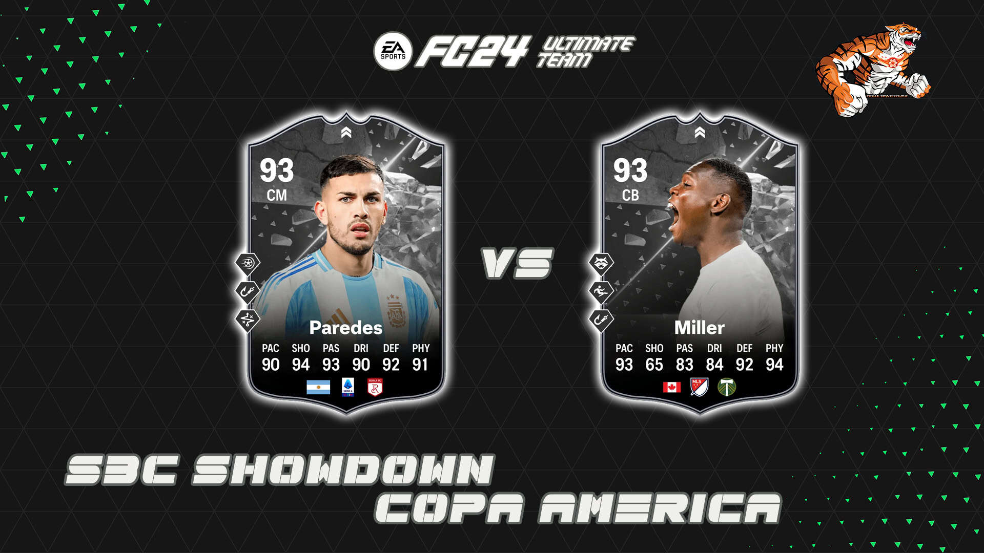 EA FC 24 SBC Paredes VS Miller Showdown Copa America 2024 Soluzioni ...