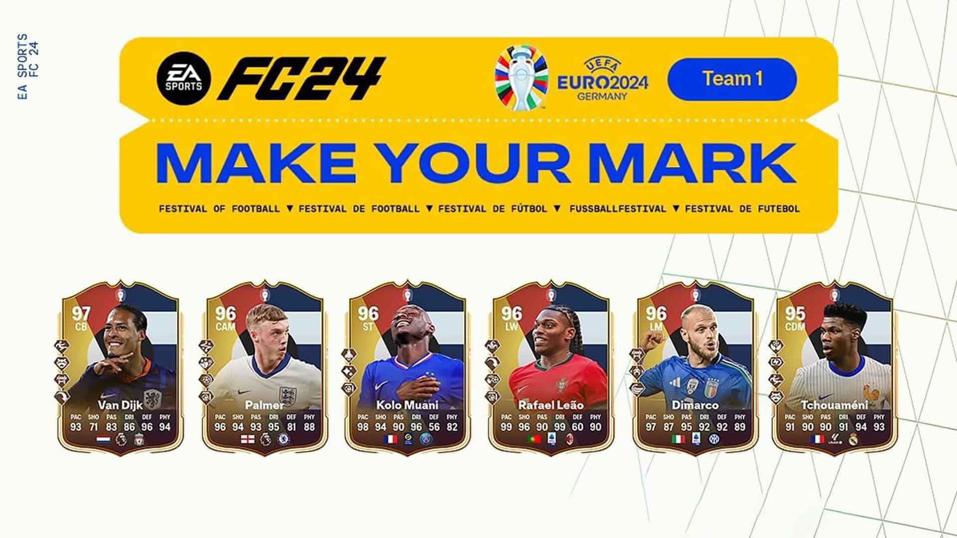 EA FC 24 Team Make Your Mark Euro 2024 Ecco Le Carte Della Squadra ...