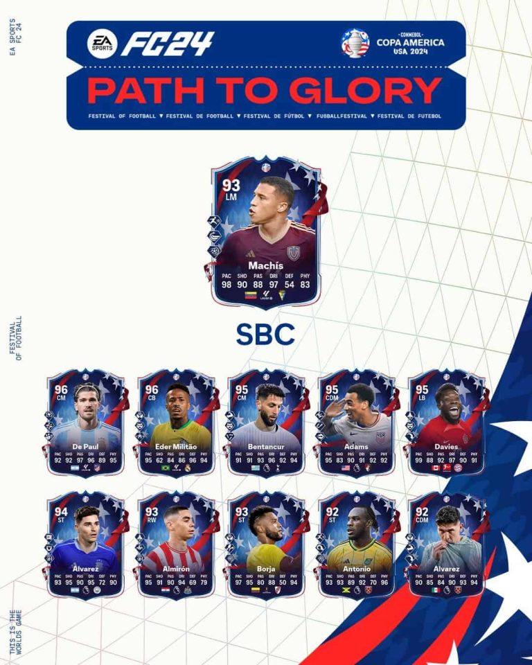 EA FC 24 SBC Darwin Machis PTG Soluzioni E Recensione Carta Strada ...