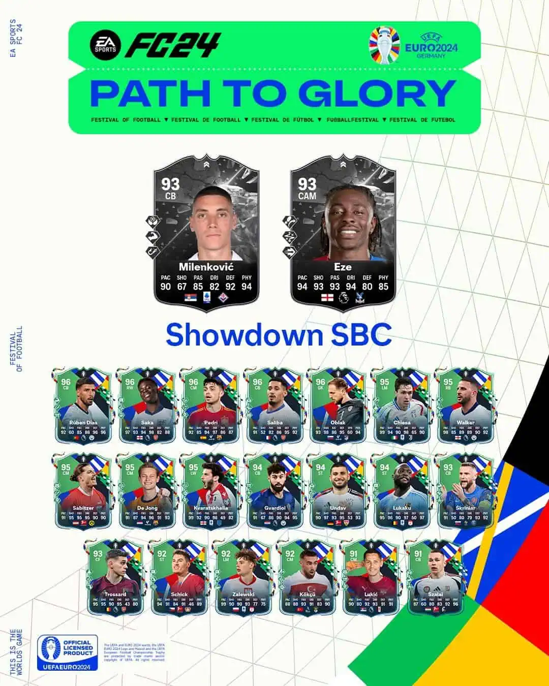 EA FC 24 SBC Milenkovic VS Eze Showdown Uefa Euro 2024 Soluzioni ...