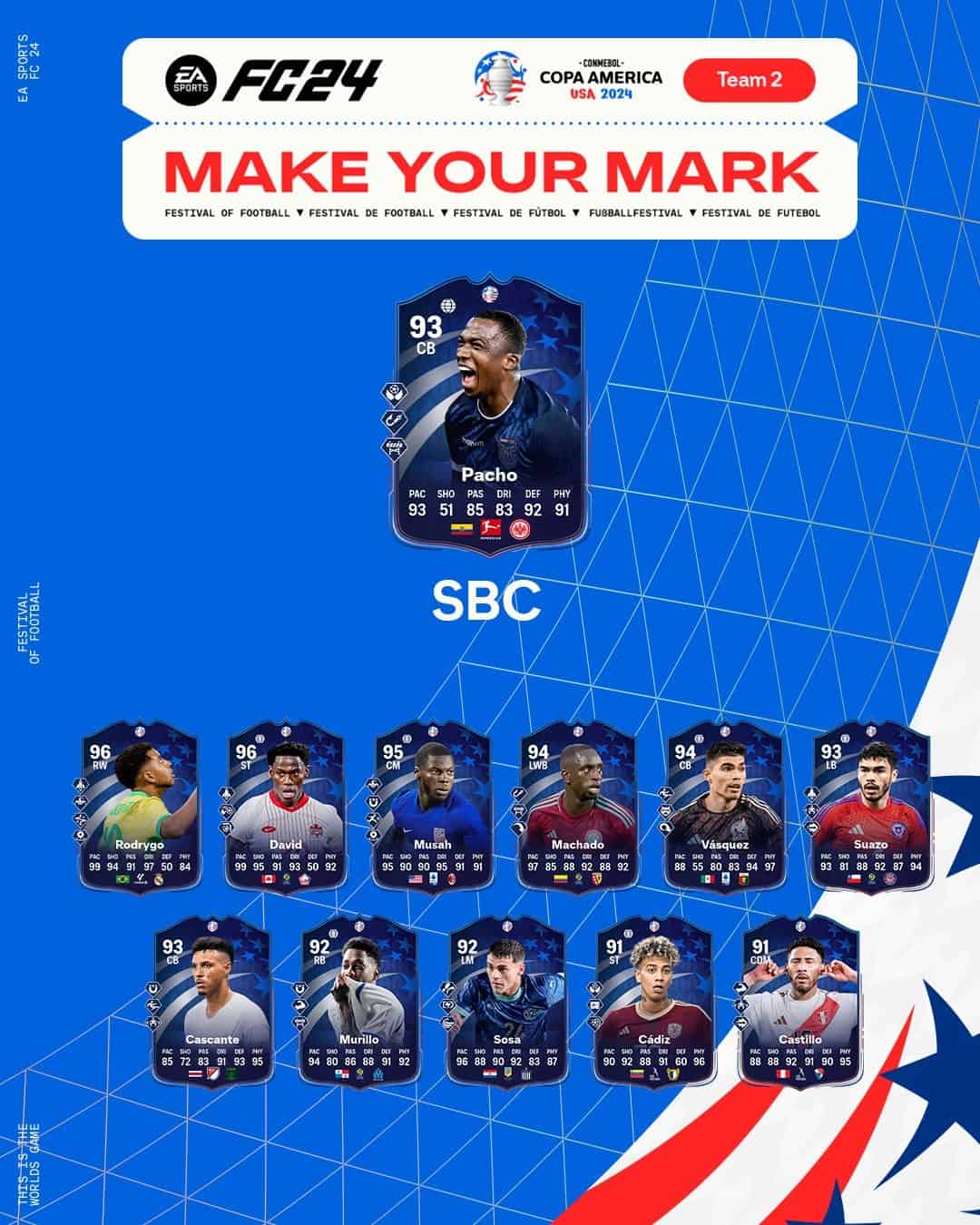 EA FC 24 SBC William Pacho Lascia Il Segno Soluzioni E Recensione ...
