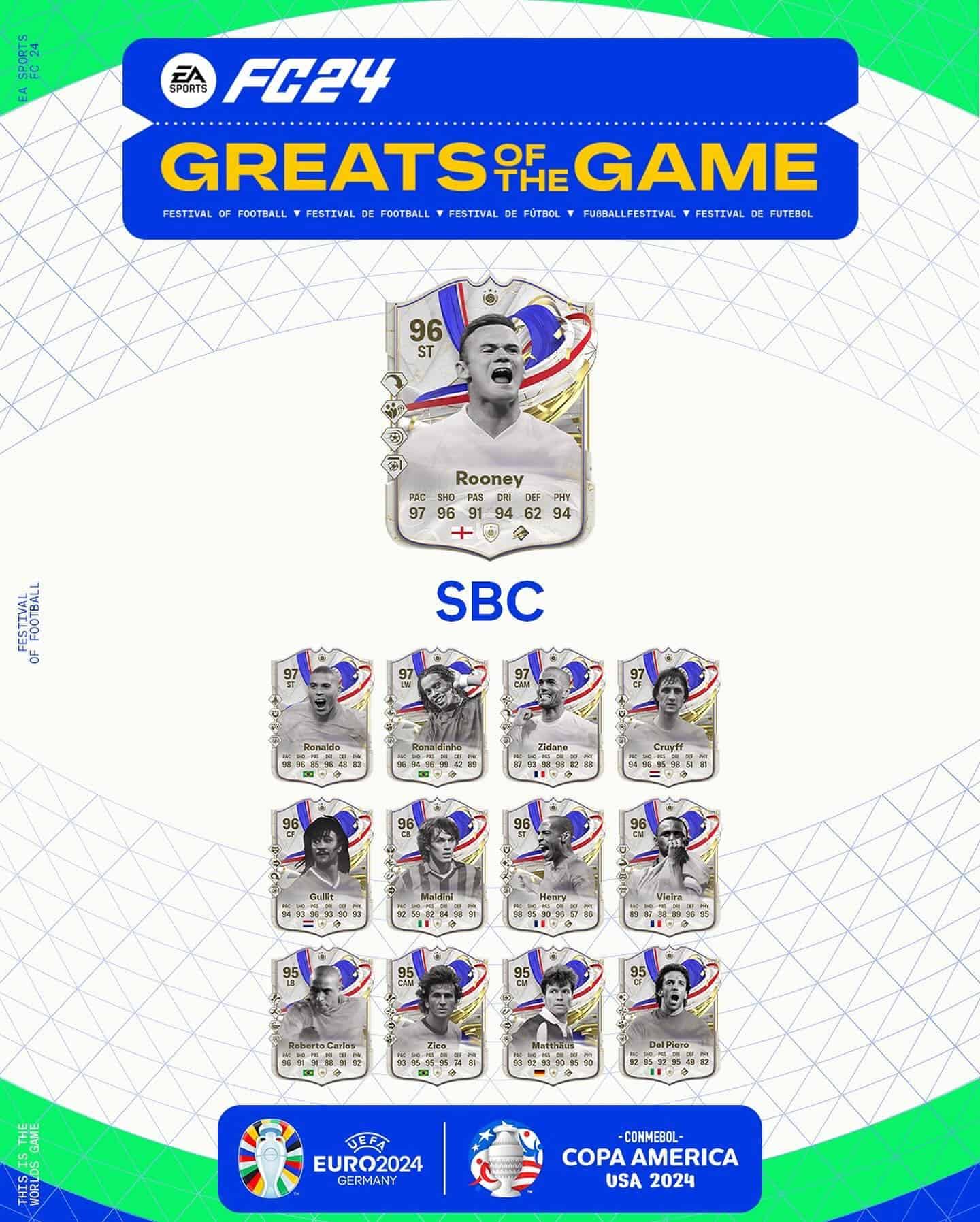 EA FC 24 SBC Wayne Rooney Icon Grandi Del Calcio Soluzioni E Recensione ...