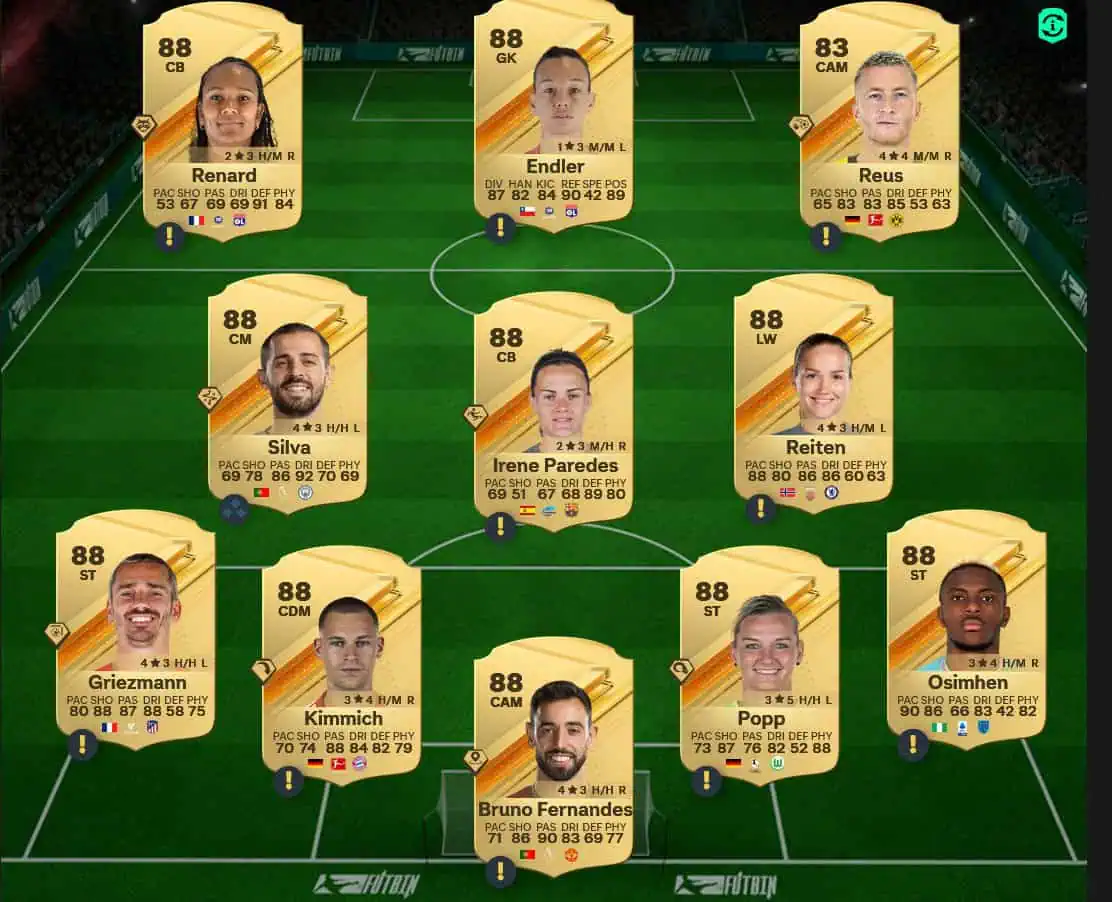 EA FC 24 SBC Marco Reus EOAE Soluzioni E Recensione Carta Fine Di Un ...