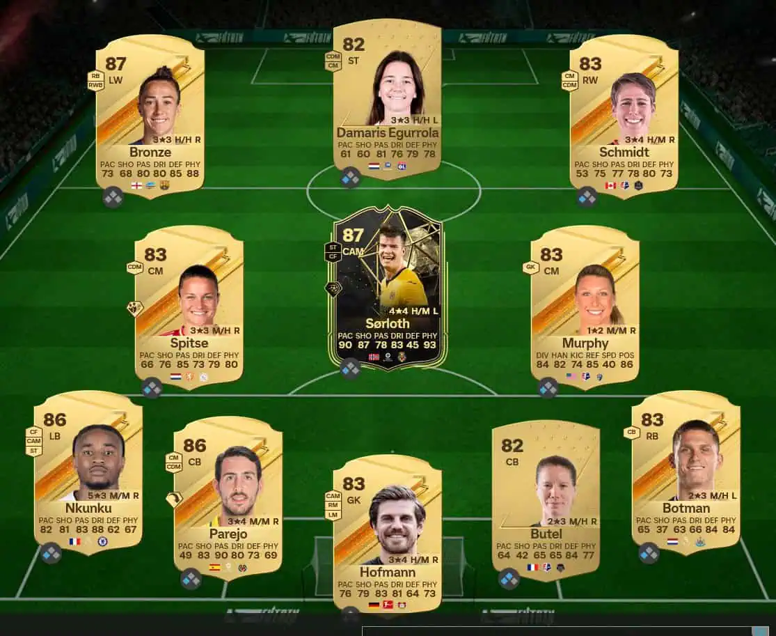 EA FC 24 SBC Milenkovic VS Eze Showdown Uefa Euro 2024 Soluzioni ...