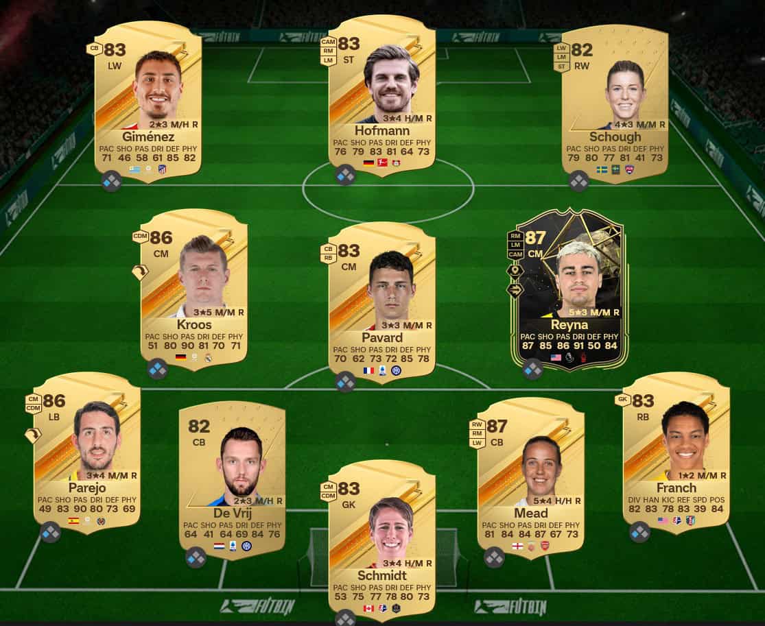 EA FC 24 SBC Dominik Szoboszlai Lascia Il Segno Soluzioni E Recensione ...