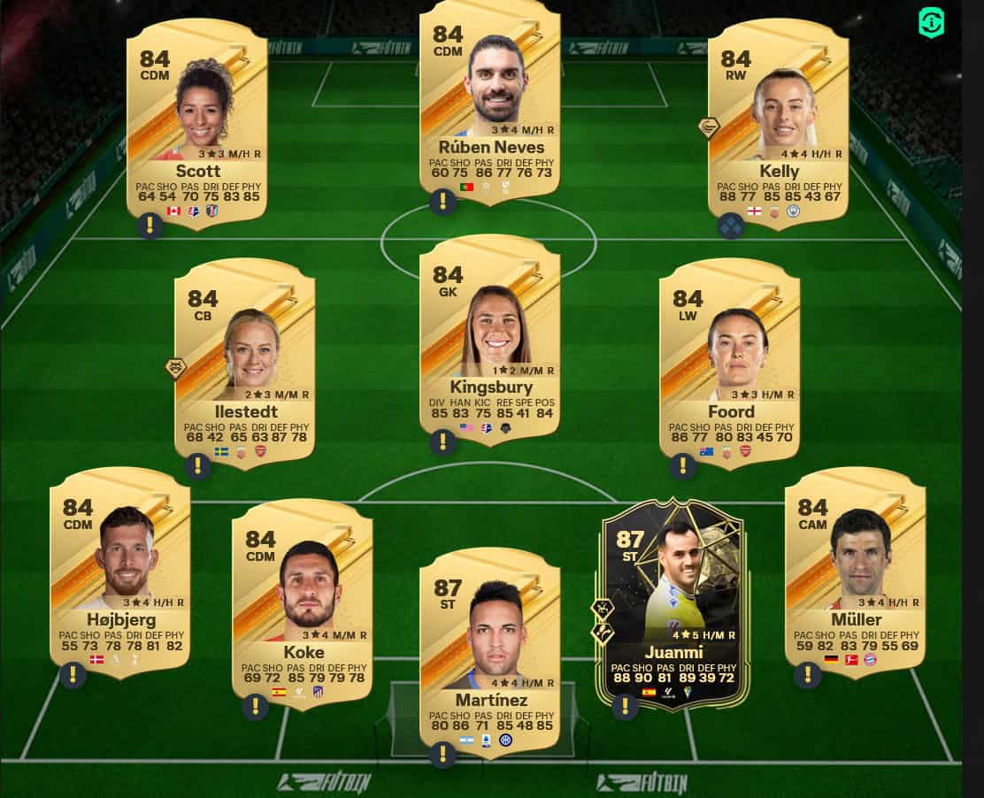 EA FC 24 SBC Darwin Machis PTG Soluzioni E Recensione Carta Strada Verso La Gloria ...