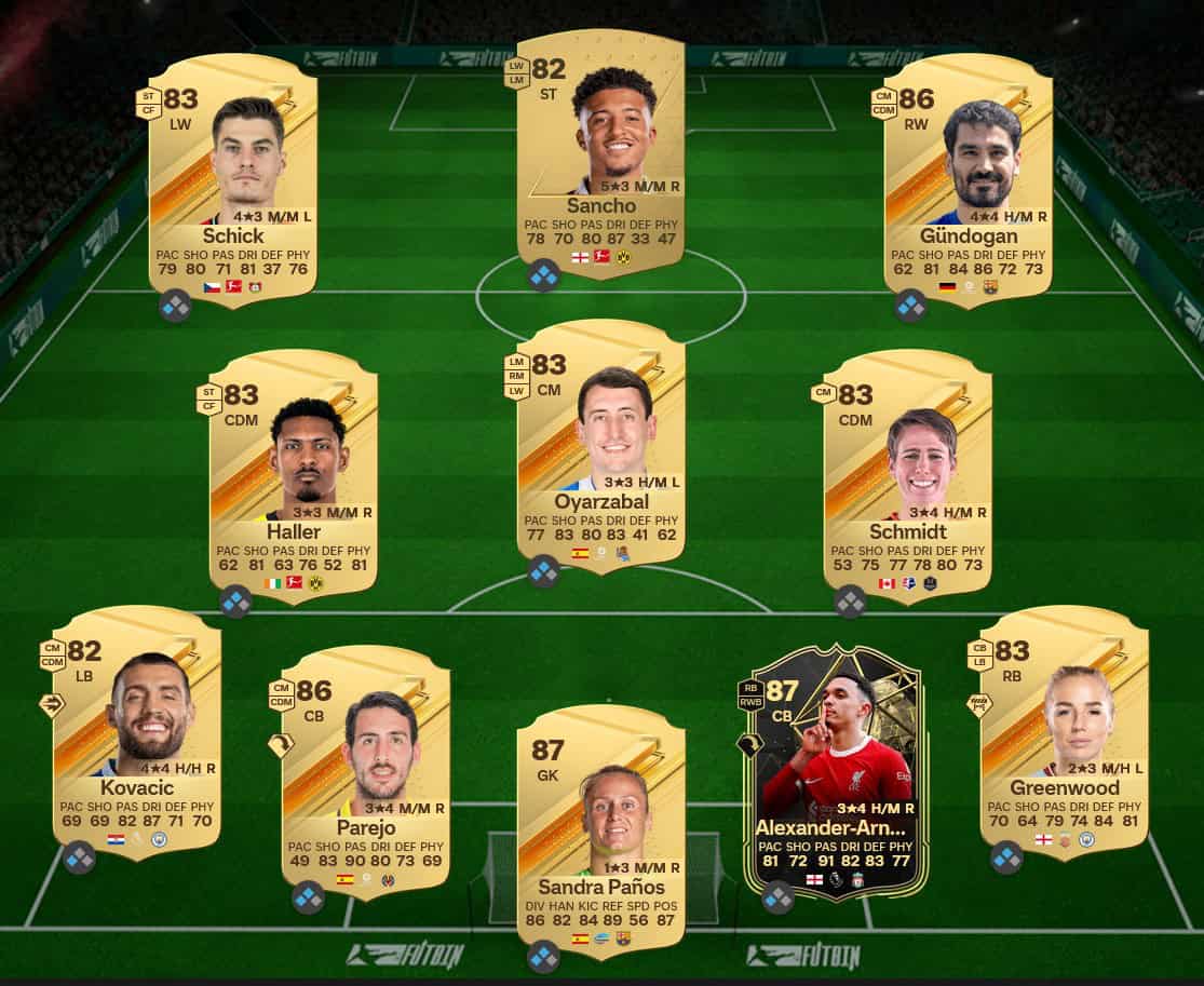 EA FC 24 SBC William Pacho Lascia Il Segno Soluzioni E Recensione ...