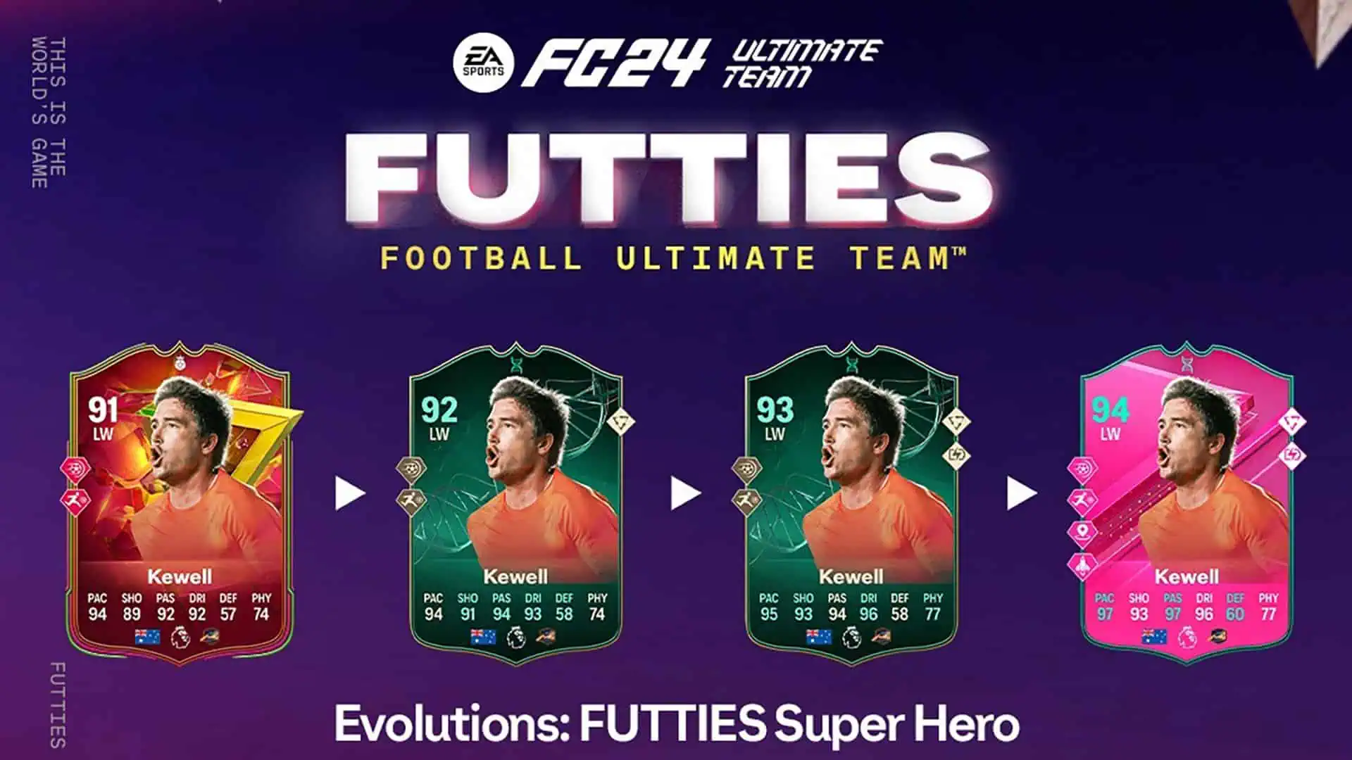 EA FC 24 Evoluzione Super Eroi Futties Lista Giocatori Ed Obiettivi ...