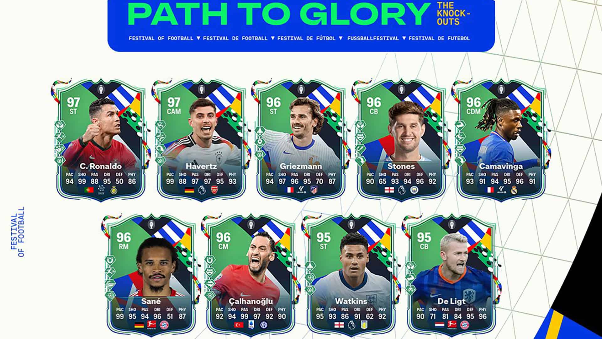 EA FC 24 Team Path To Glory Knockouts Ecco Le Carte Della Squadra ...