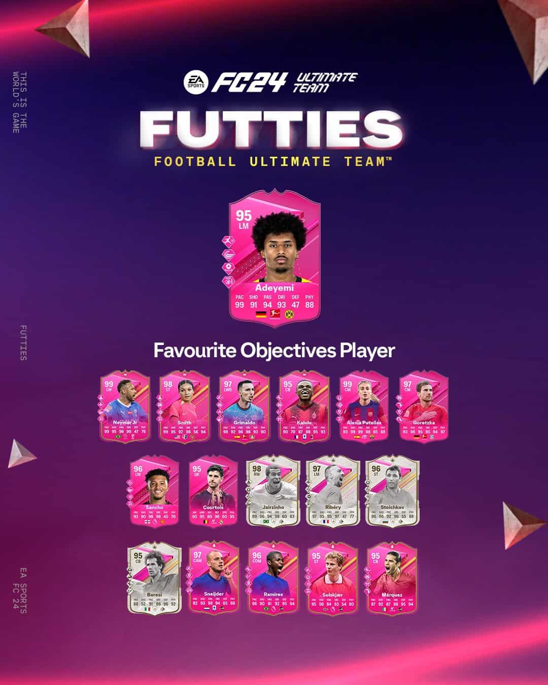 EA FC 24 Obiettivi Karim Adeyemi Futties Requisiti E Recensione Carta ...