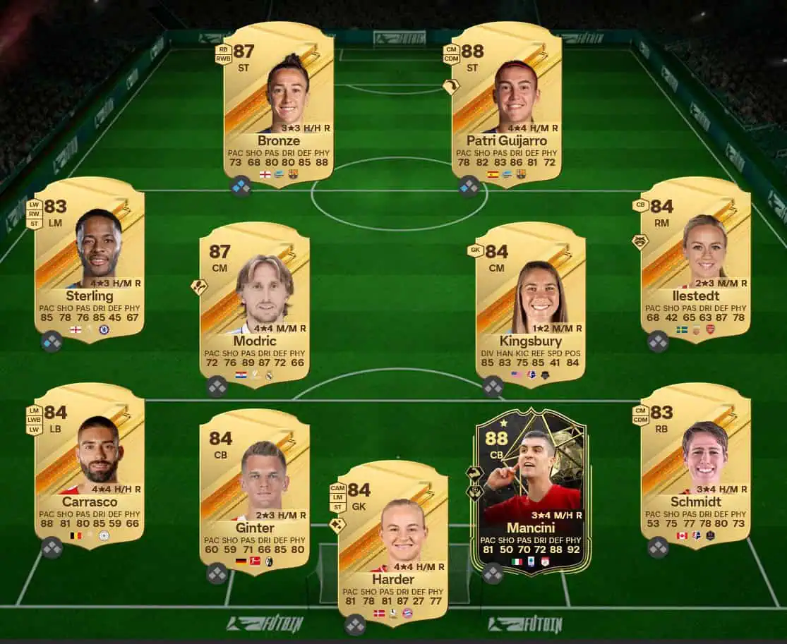 EA FC 24 SBC Antonio Rudiger TOTT Soluzioni E Recensione Carta Squadra ...