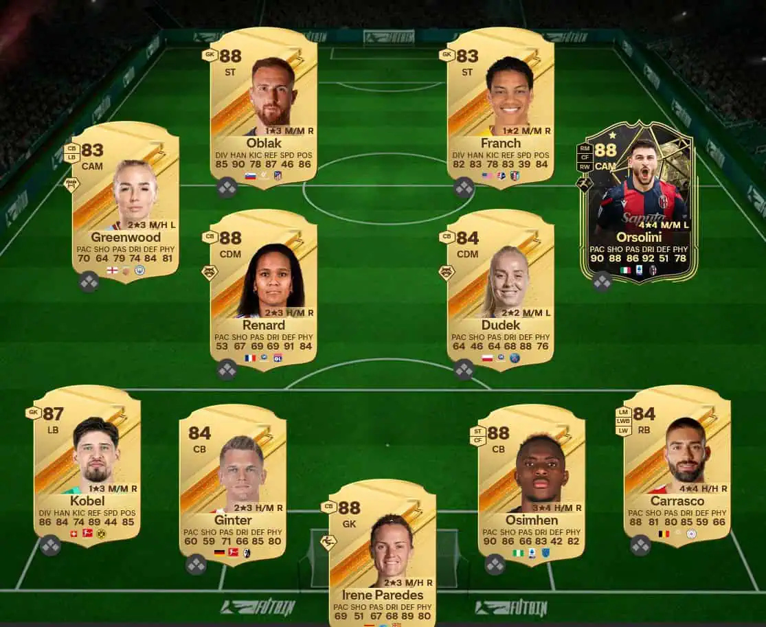 EA FC 24 SBC Rodri Stelle Internazionali Soluzioni E Recensione ...