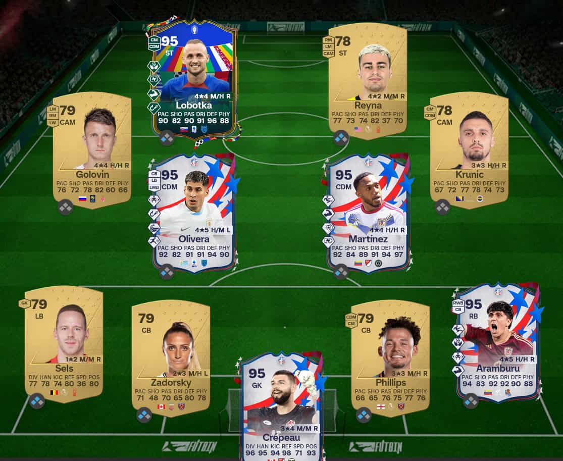 EA FC 24 SBC Luka Modric Futties Soluzioni E Recensione Carta Oscar Di ...